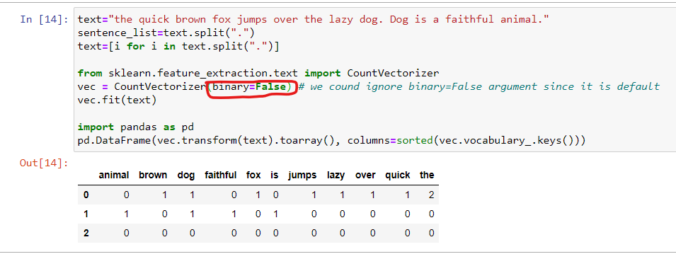 Text Feature Extraction in NLP(Natural Language Processing)