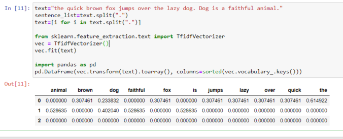 Text Feature Extraction in NLP(Natural Language Processing)